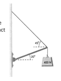 Solved The uniform boom shown below weighs 700 ﻿N, ﻿and the | Chegg.com
