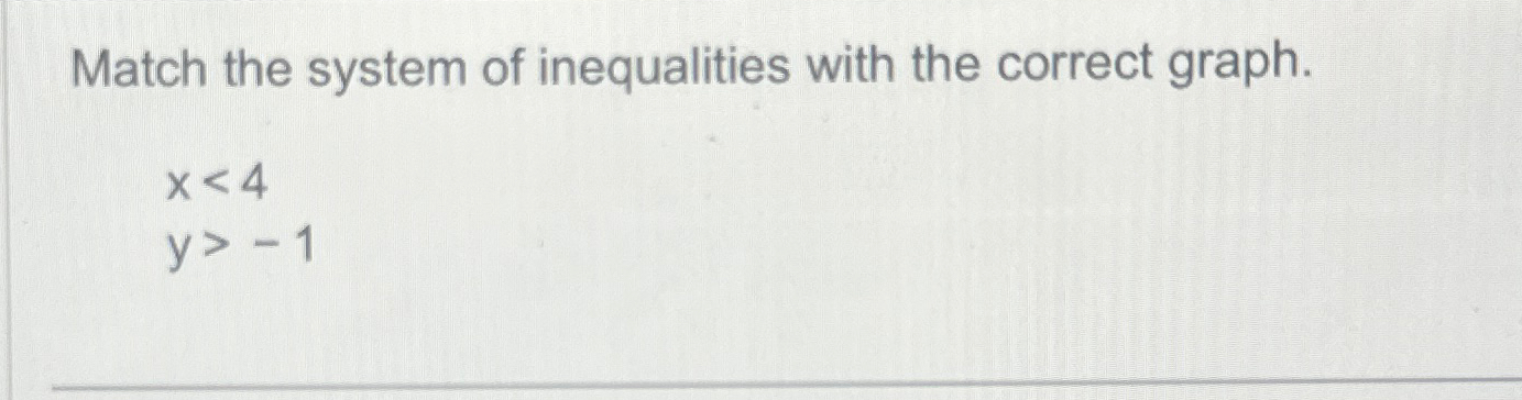 Solved Match the system of inequalities with the correct | Chegg.com