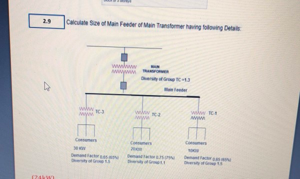 Solved 2.9 Calculate Size of Main Feeder of Main Transformer | Chegg.com