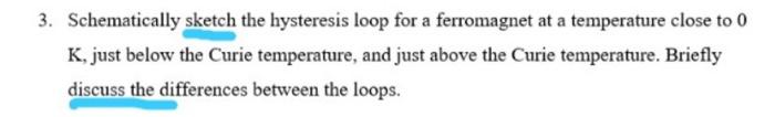 Solved 3. Schematically sketch the hysteresis loop for a | Chegg.com
