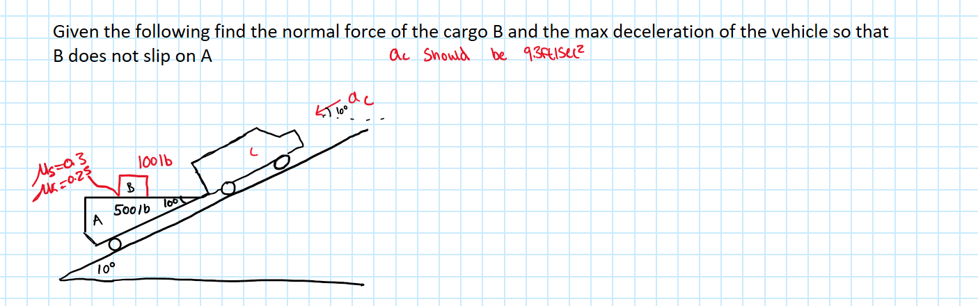 Solved Given the following find the normal force of the | Chegg.com