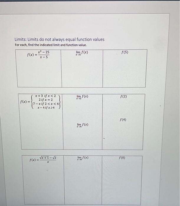 Solved Limits: Continuous exponential models By now, you | Chegg.com