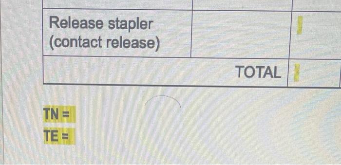 Solved Release stapler (contact release) TOTAL TN = TE = | Chegg.com