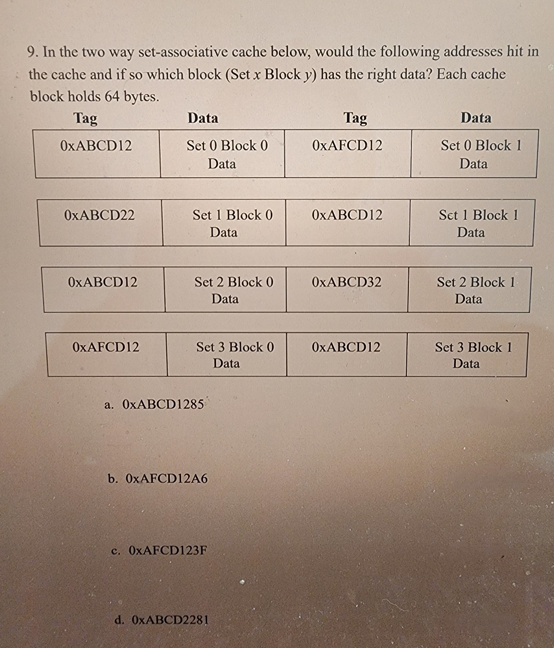 Solved In the two way set-associative cache below, would the | Chegg.com
