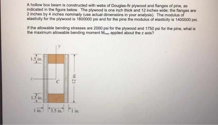 Solved A hollow box beam is constructed with webs of | Chegg.com