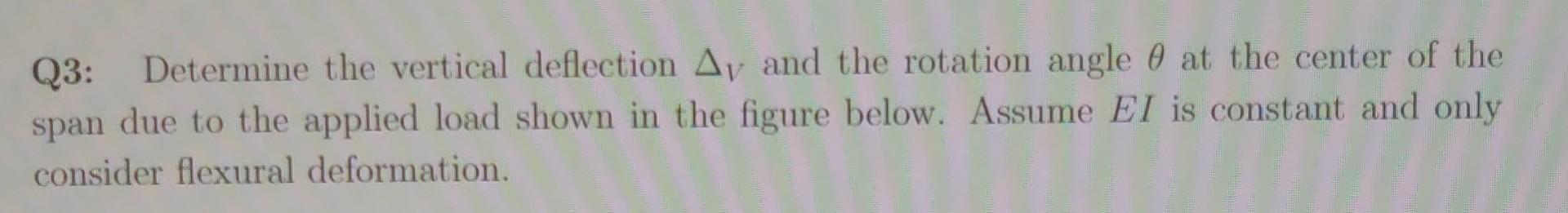 Solved Q3: Determine the vertical deflection ΔV and the | Chegg.com