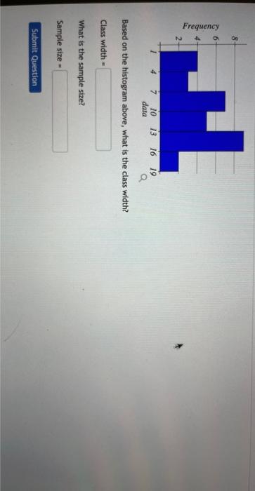 Solved Based on the histogram above, what is the class | Chegg.com