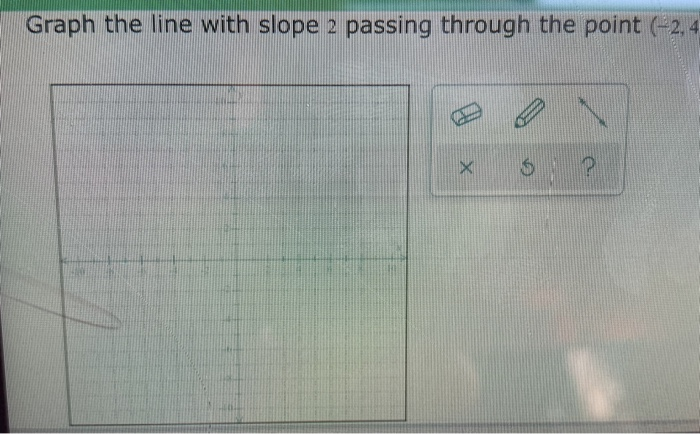Solved Graph the line with slope 2 passing through the point | Chegg.com