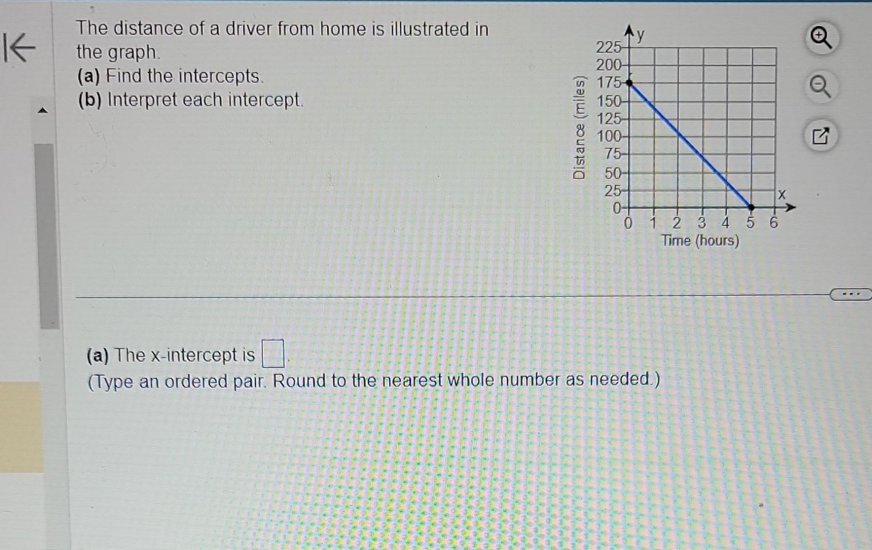 Solved The distance of a driver from home is illustrated in | Chegg.com