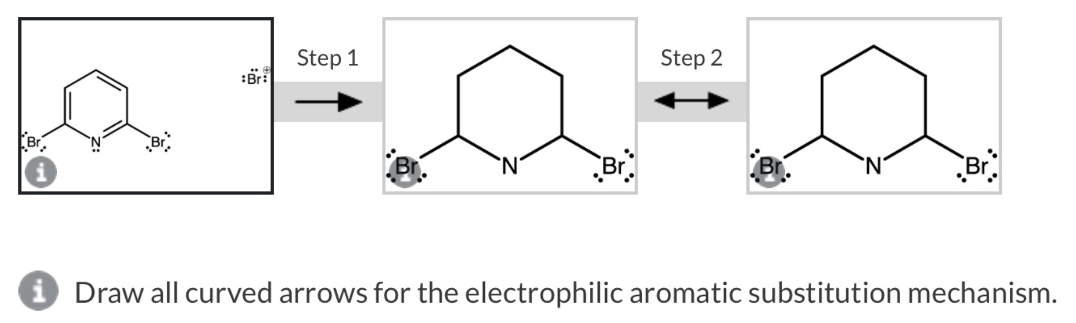 Solved (i) ﻿Draw all curved arrows for the electrophilic | Chegg.com
