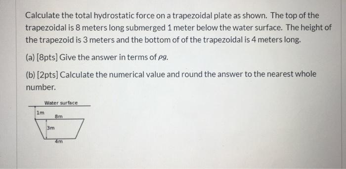 Solved Calculate the total hydrostatic force on a | Chegg.com