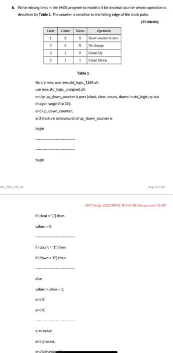 Solved Write missing lines in the VHDL program to model a4 | Chegg.com
