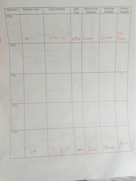 Solved Molecule Electron Count Lewis Structure ABU Dipe | Chegg.com