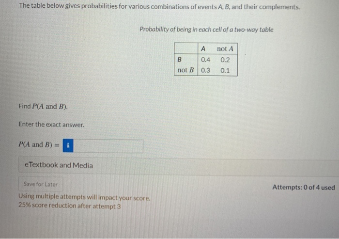 Solved the table below gives probabilities for various | Chegg.com