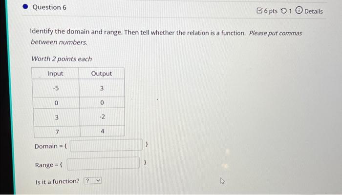 Solved Identify the domain and range. Then tell whether the | Chegg.com