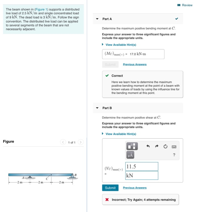 Solved 1 Review The beam shown in (Figure 1) supports a | Chegg.com
