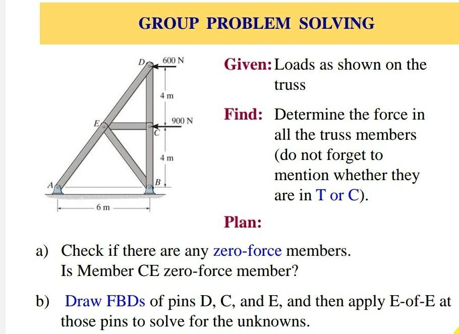 Solved GROUP PROBLEM SOLVING Given: Loads as shown on the | Chegg.com Solved GROUP PROBLEM SOLVING Given: Loads as shown on the | Chegg.com
