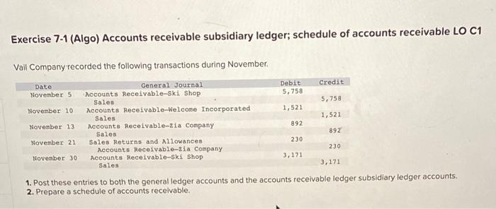 Solved Exercise 7-1 (Algo) Accounts receivable subsidiary | Chegg.com