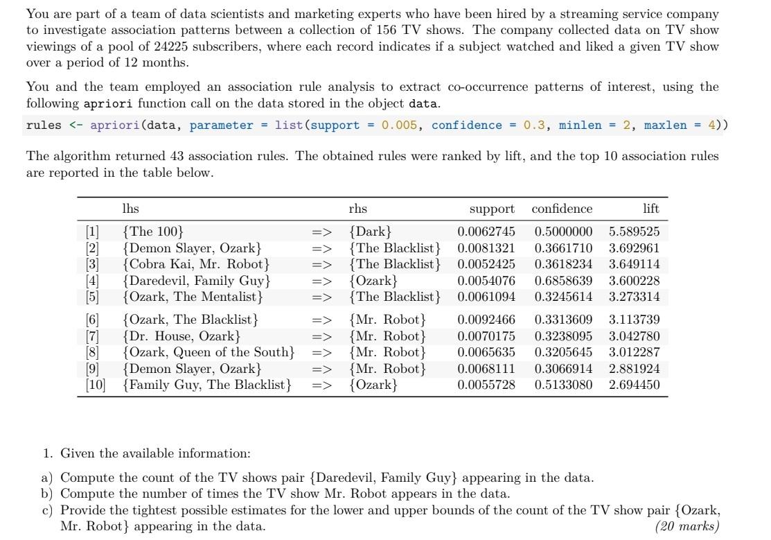 Solved You are part of a team of data scientists and | Chegg.com