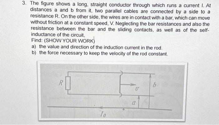 Solved 3. The figure shows a long, straight conductor | Chegg.com