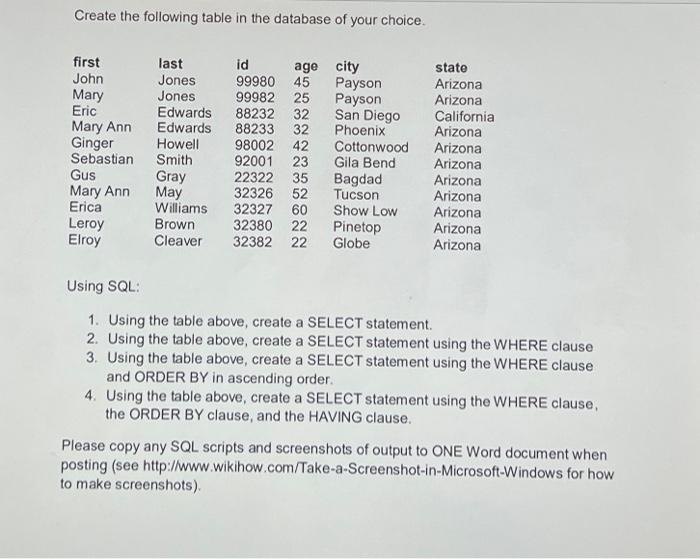 Solved Create the following table in the database of your | Chegg.com