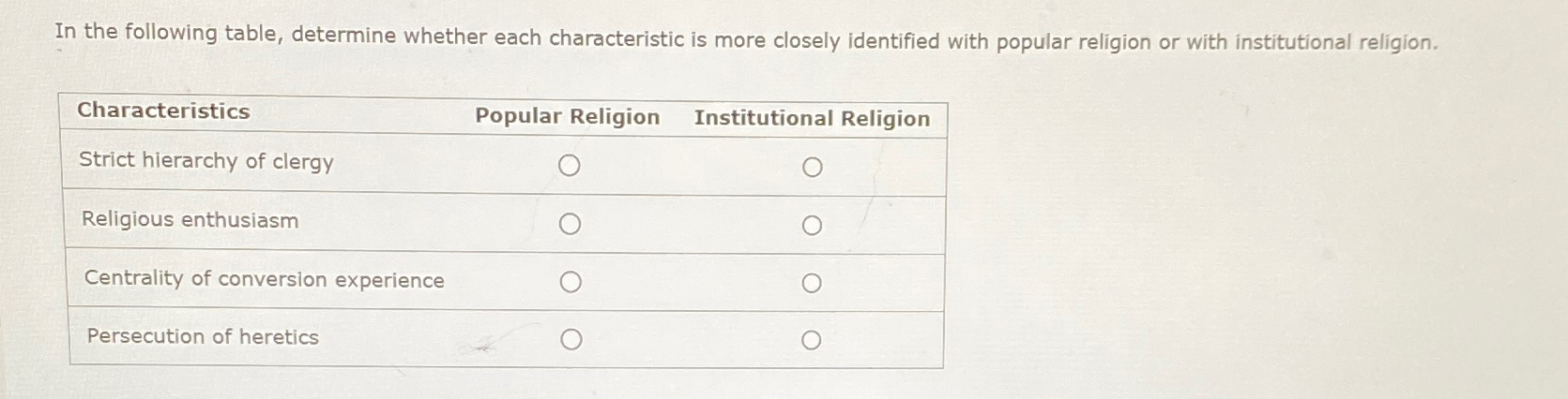 Solved In the following table, determine whether each | Chegg.com