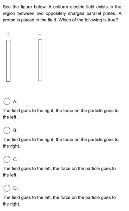 Solved See the figure below. A uniform electric field exists | Chegg.com