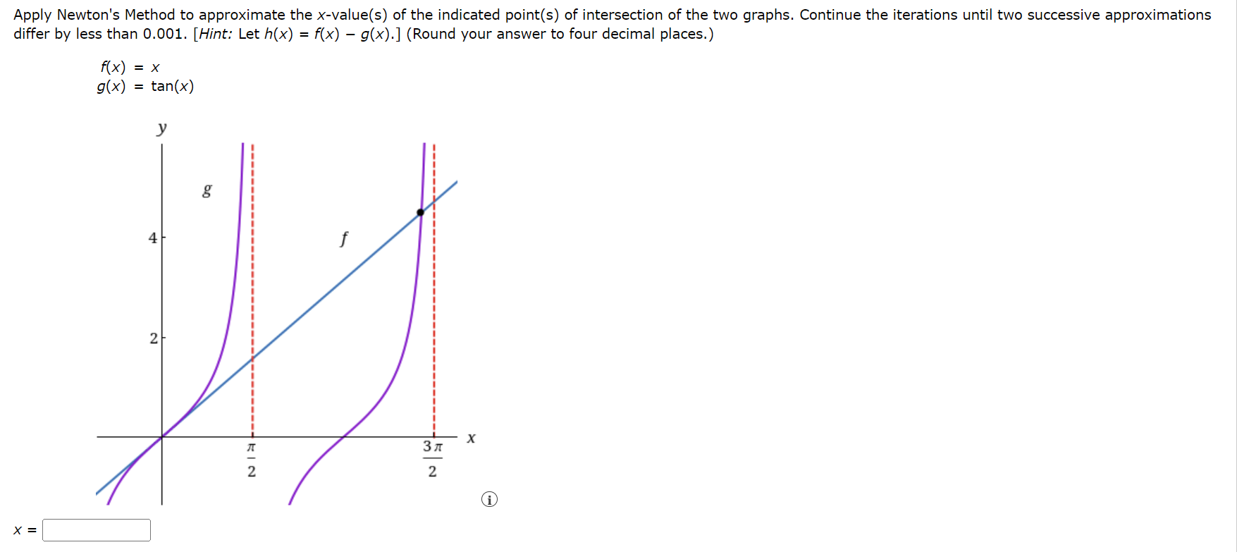 Solved Apply Newton's Method to approximate the x-value(s) | Chegg.com Solved Apply Newton's Method to approximate the x-value(s) | Chegg.com
