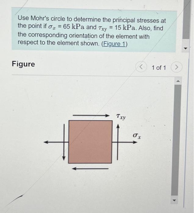 Solved Use Mohr's circle to determine the principal stresses | Chegg.com