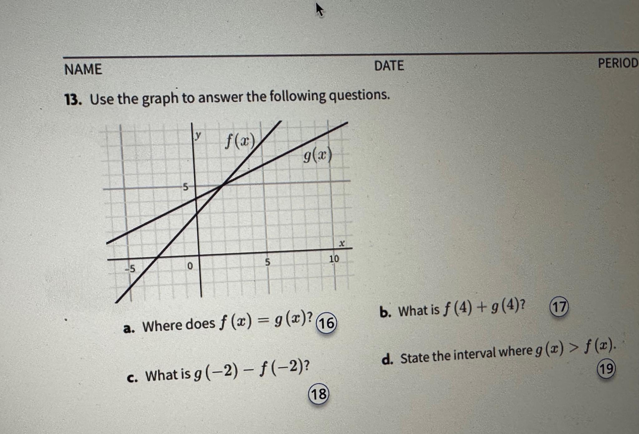 Solved Use the graph to snswer the following question | Chegg.com