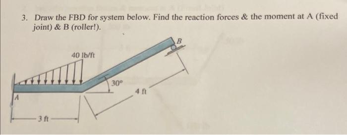 Solved 3. Draw the FBD for system below. Find the reaction | Chegg.com