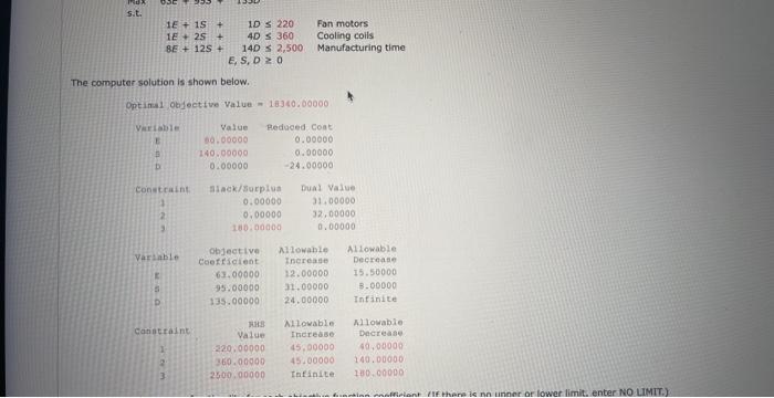 Solved The computer solution is shown below. Optimsl | Chegg.com
