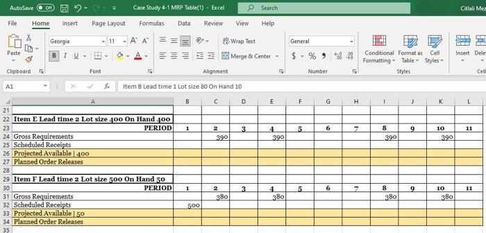 Solved I need help completing the highlighted "Project | Chegg.com
