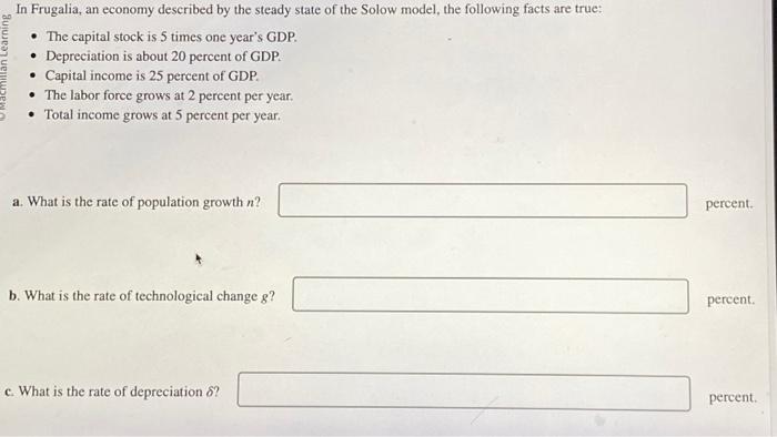 Solved In Frugalia, an economy described by the steady state | Chegg.com