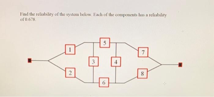 Solved Find the reliability of the system below. Each of the | Chegg.com