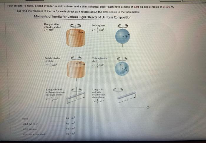 Solved Four objects - hoop, a solid cylinder, a solid | Chegg.com
