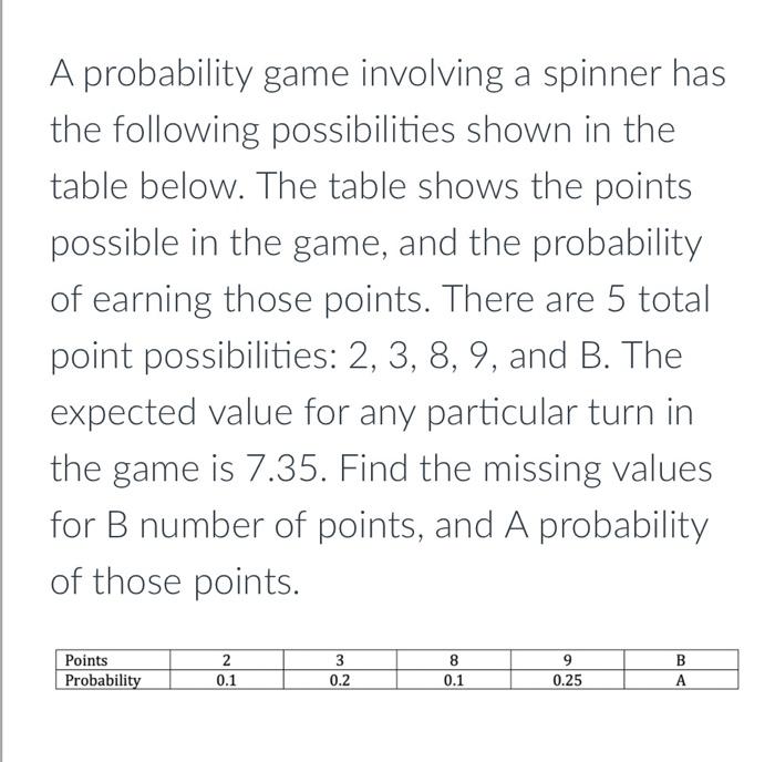 Solved A probability game involving a spinner has the | Chegg.com
