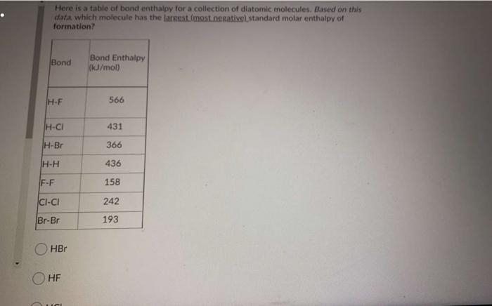 Solved Here is a table of bond enthalpy for a collection of | Chegg.com