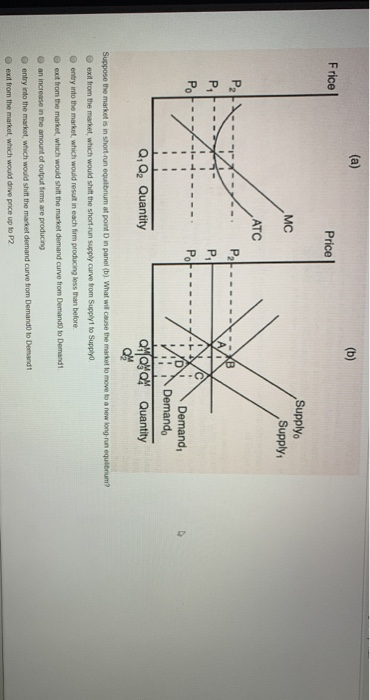 Solved Frice Price Supplyo Supply MC ATC C Demand Demand, | Chegg.com Solved Frice Price Supplyo Supply MC ATC C Demand Demand, | Chegg.com