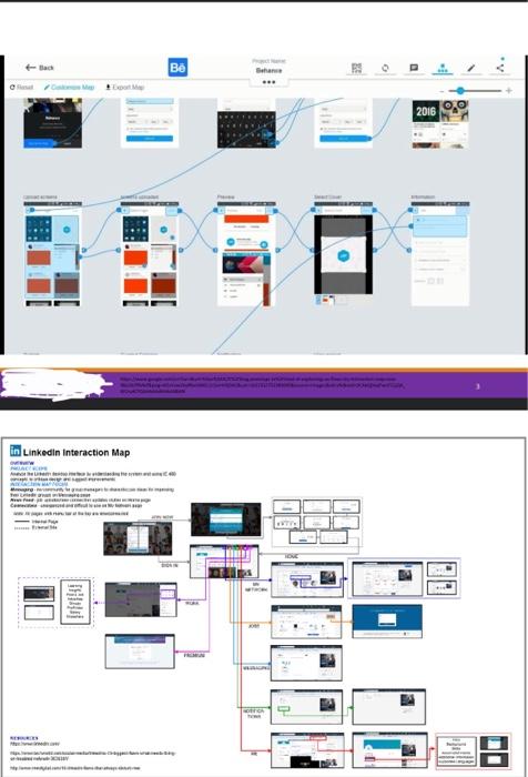 Write 1 page (single spaced) summary of a design | Chegg.com