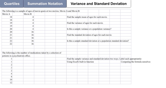 Solved Quartiles Summation Notation Variance and Standard | Chegg.com