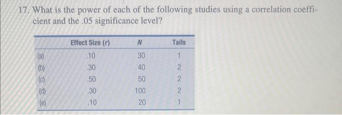 Solved 7. What is the power of each of the following studies | Chegg.com