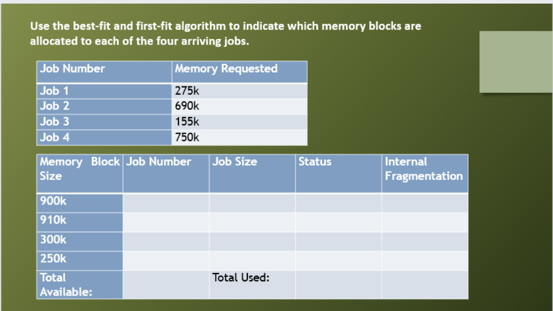 Solved Use The Best Fit And First Fit Algorithm To Indicate