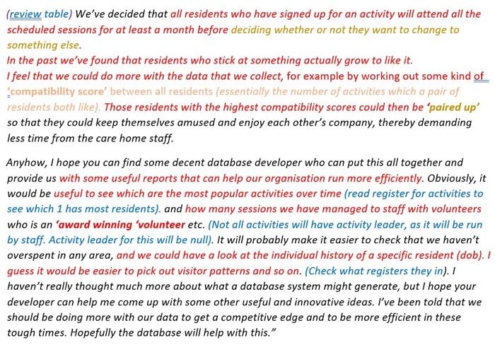 Solved SQL scripts for 6 substantial SQL queries/reports | Chegg.com