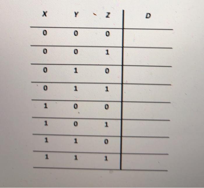 Solved D Use The Right 3 Variable Multiplexer To Implement