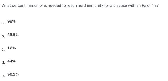 Solved What percent immunity is needed to reach herd | Chegg.com