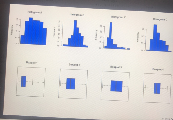 Solved 0 5 10 15 20 Boxplot 1 Histogram A 0 5 10 15 20 25 30 | Chegg.com
