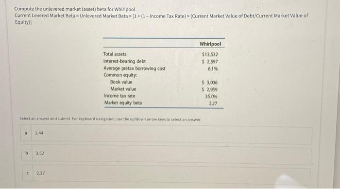 Solved Compute the unlevered market (asset) beta for | Chegg.com