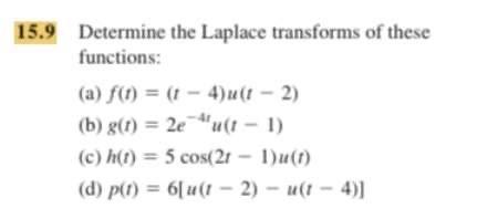 Solved Determine the Laplace transforms of these functions: | Chegg.com