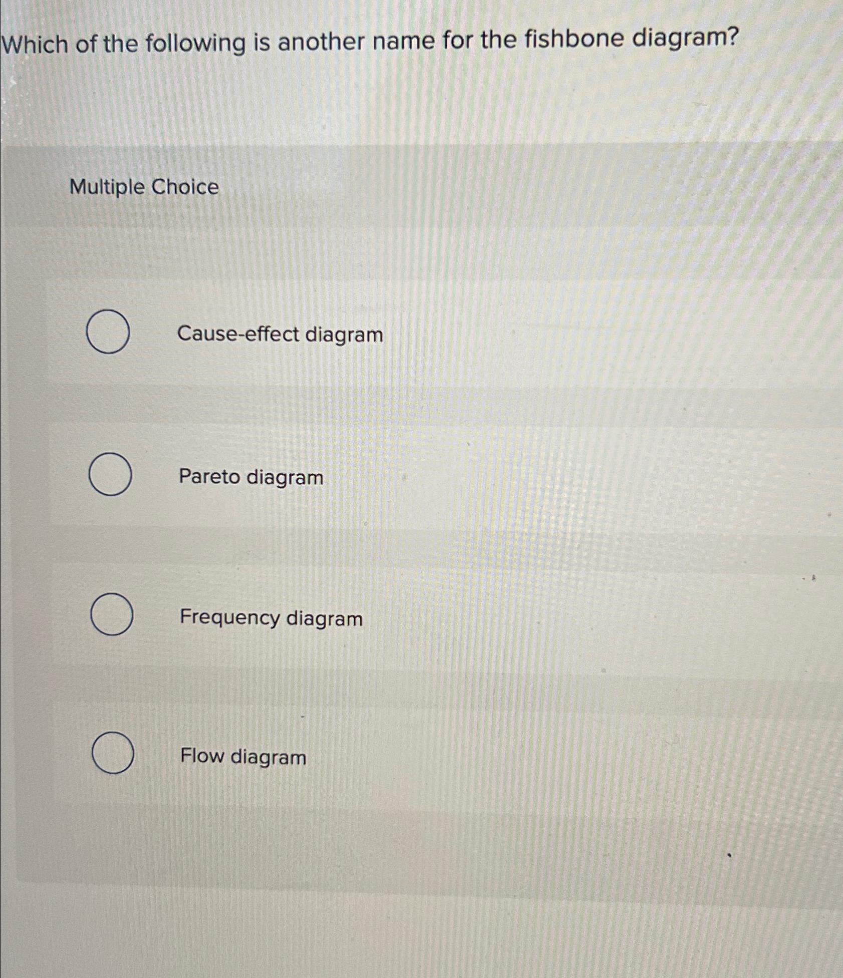 Solved Which of the following is another name for the | Chegg.com